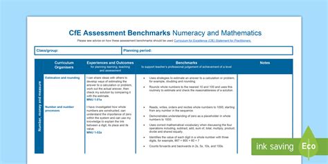 First Level Numeracy And Maths Benchmarks Cfe Tracker
