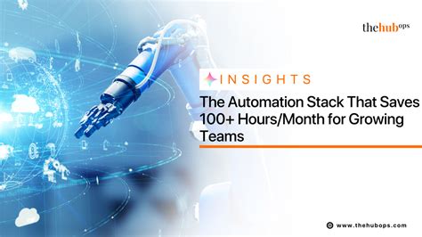 The Automation Stack That Saves 100 Hoursmonth For Growing Teams The Automation Stack That Saves 100 Hoursmonth For Growing Teams