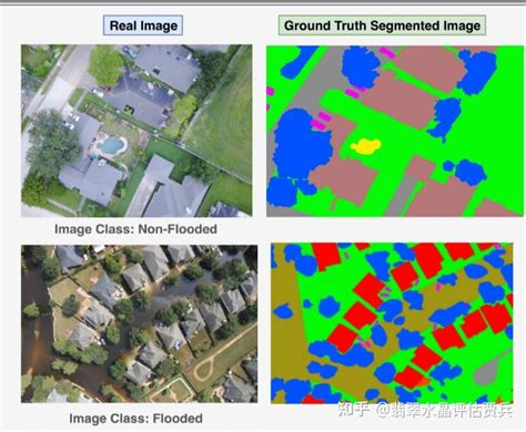 一种快速构建深度学习分割模型样本的方法（粗略） 知乎