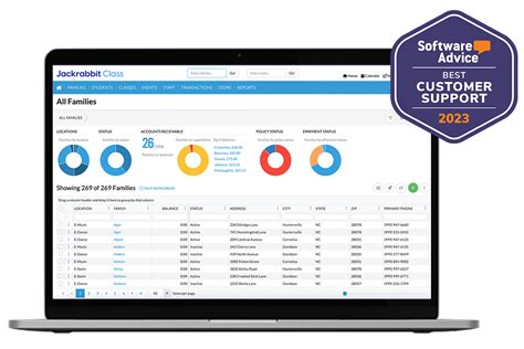 Class Management Software Support And Training Jackrabbit Class