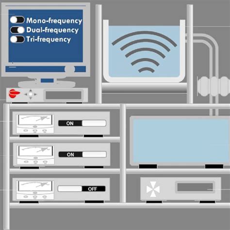 Pictorial Scheme Of Multi Frequency Power Ultrasound Mfpu With