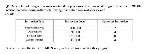 solved q1 a benchmark program is run on a 60 mhz processor