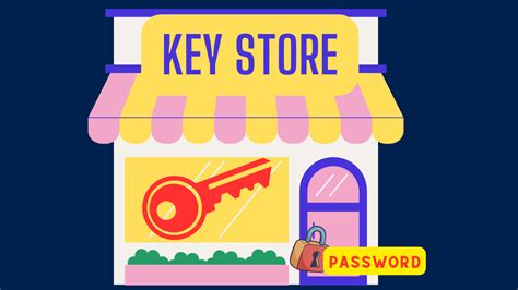Як створити Keystore На Windows або Mac By Andrii Kravets Medium