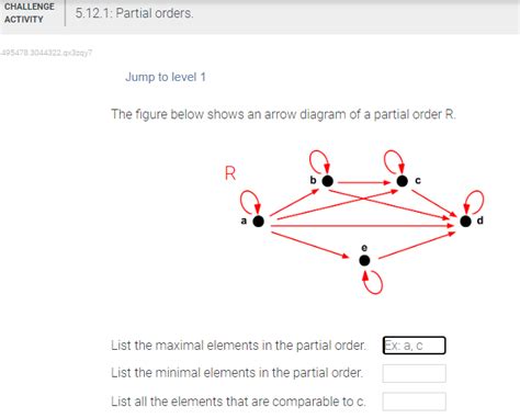 solved the figure below shows an arrow diagram of a partial