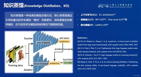lmdeploy 量化部署 llm vlm 实践 internlm 实战营第五次笔记 csdn博客