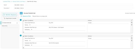 Validated Solution IPv6 Integration With Cisco SD Access SD WAN And Firepower Cisco