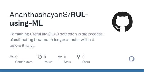 Github Ananthashayans Rul Using Ml Remaining Useful Life Rul Detection Is The Process Of
