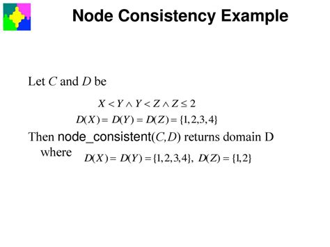 Finite Domain Propagation Ppt Download