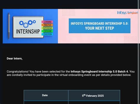 Infosys Springboardinternship Learning Growth Internship Grateful Swastika Gond 10