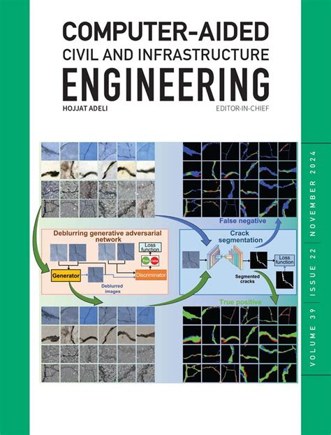 Multiresolution Dynamic Mode Decomposition Approach For Wind Pressure Analysis And