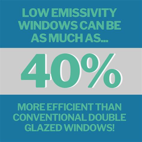 Flutter Shutter Secondary Glazing Energy Efficient Shutters