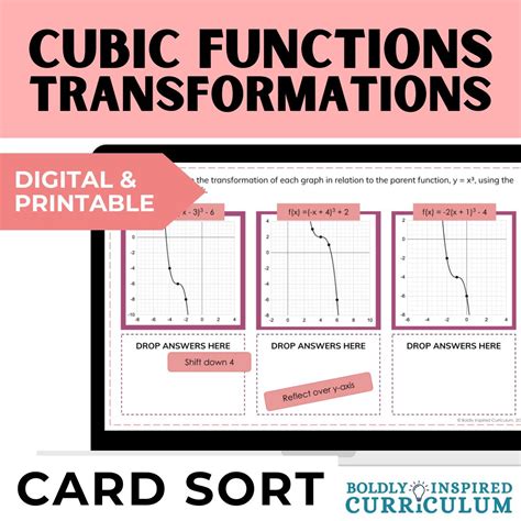 Polynomial Function Transformations Digital Card Sort Activity Boldly Inspired Curriculum