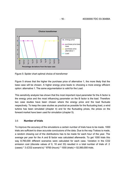 Cost Savings By Low Loss Distribution Transformers In Wind Power Plants