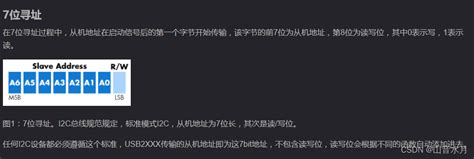 I2c寻址方式:7 10位详解 Csdn博客 I2c寻址方式:7 10位详解 Csdn博客