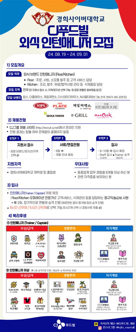 경희사이버대학교