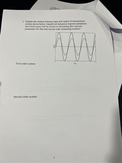 Solved 3 Explain The Relation Between Input And Output Of