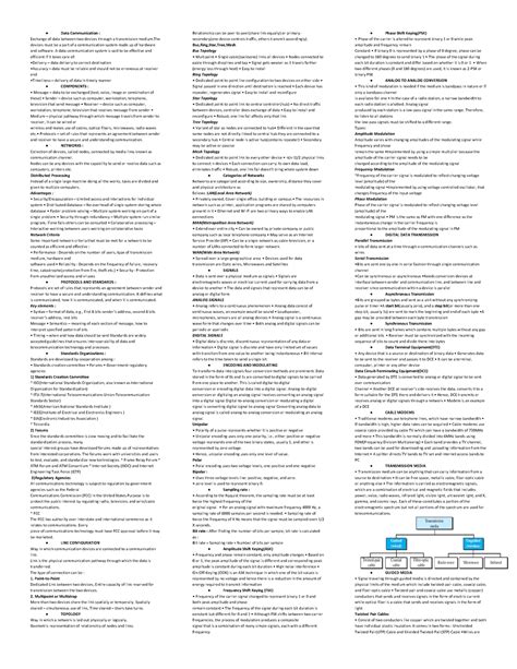 Data Communication Bit Data Communication Exchange Of Data Between Two Devices Through A