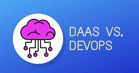 Strategies For Implementing Devops Practices With Aws