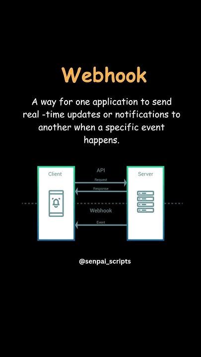 10 Backend Concepts That Every Developer Must Know Javascipt