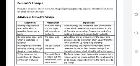 7 Basic Science Notes Teachmint 7 Basic Science Notes Teachmint