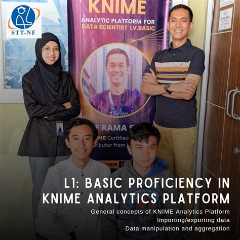 yayasan komunitas open source on linkedin teamsuccess knimeatnf nfdatasciene nocodeeducation