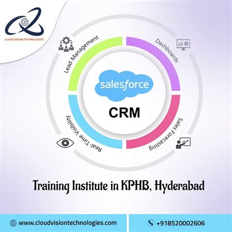 Salesforce Training Institute In KPHB Hyderabad Cloud Vision Technologies Cloud Vision