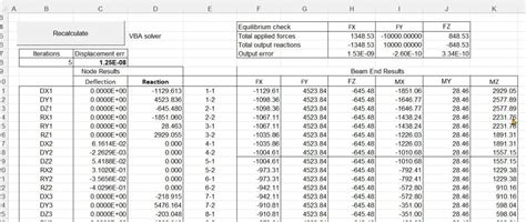 Newton Excel Bach Not Just An Excel Blog An Excel Blog For Engineers And Scientists And An