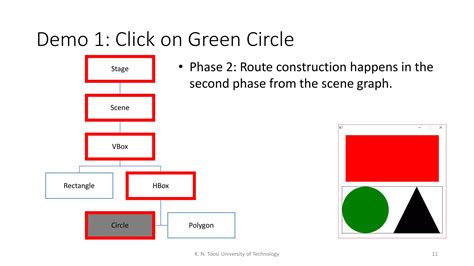 004 Javafx Tutorial Event Handling Pdf