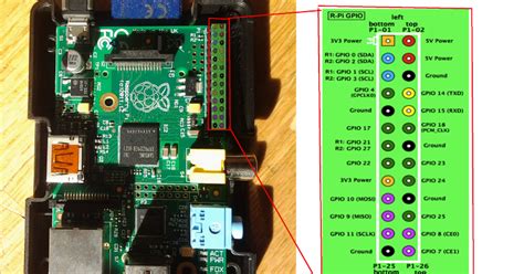 Learn On The Fly Quickly Test An Il9341 2 2 Inch 2 2 Spi Tft Display On Raspbmc Media Center
