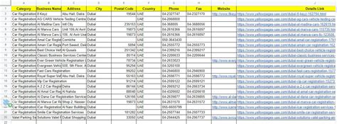 yellow pages data scraping in 24hrs legiit