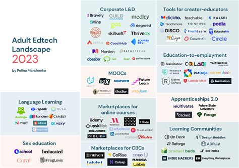 Check If String Is A Palindrome Ruby By Polina Marchenko Medium