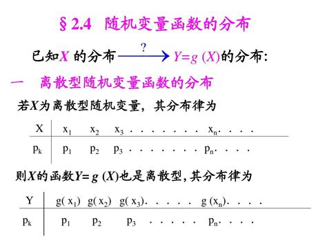 §2 4 随机变量函数的分布 word文档在线阅读与下载 无忧文档