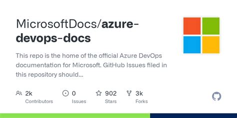 Azure Devops Docsdocsreposgitlimitsmd At Main · Microsoftdocsazure Devops Docs · Github