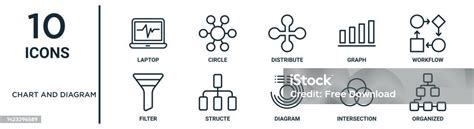 차트 및 다이어그램 개요 아이콘 세트에는 얇은 선 랩톱 배포 워크 플로 구조체 교차점 구성 보고서 용 필터 아이콘 프리젠 테이션 다이어그램 웹 디자인이 포함됩니다 0명에