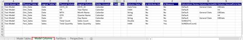 Automate Documentation Of SQL Server Analysis Server Tabular Model