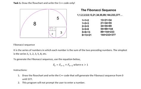 Solved Task Draw The Flowchart And Write The C Code Chegg