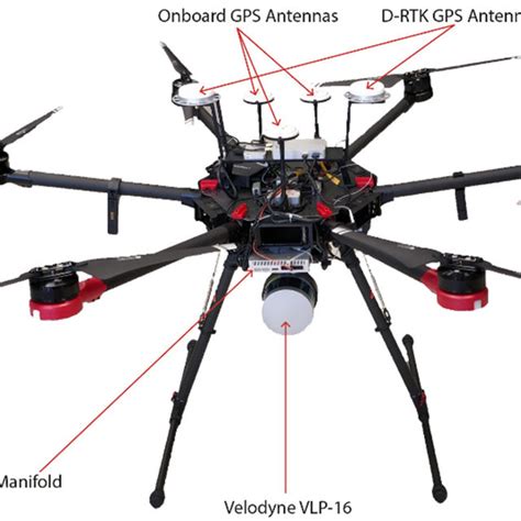 Husky A200 Ugv Platform 22 Uav Platform Uav Data Was Collected Using A