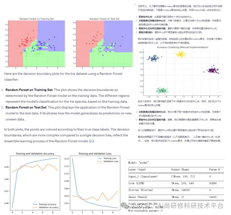 【大语言模型chatgpt4 4o 】“ai大模型 ”多技术融合：赋能自然科学暨chatgpt在地学、gis、气象、农业、生态与环境领域中的