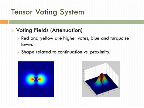 ppt semantic feature analysis in raster maps powerpoint presentation