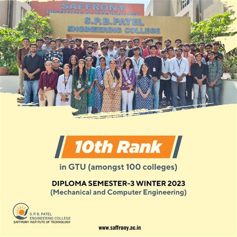 Were Delighted To Announce That Our Institute Has Secured The 10th Rank Amongst 100 Colleges In