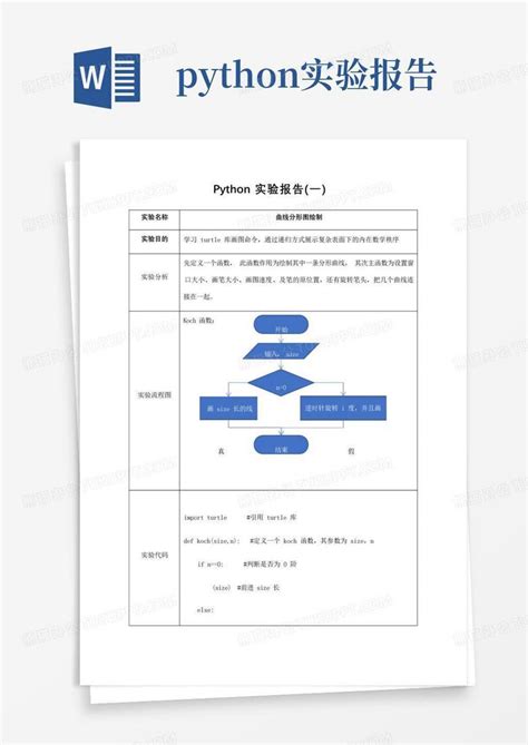 python实验报告Word模板下载 编号lgmwkynb 熊猫办公