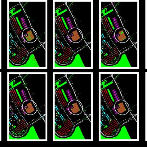 Pdf Self Supervised Feature Learning Based On Spectral Masking For Hyperspectral Image