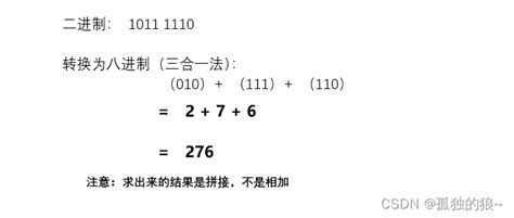 进制之间的相互转换（超详细） 进制转换 csdn博客