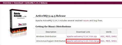 Centos安装activemq Csdn博客