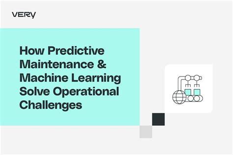 Very On Linkedin Automate2024