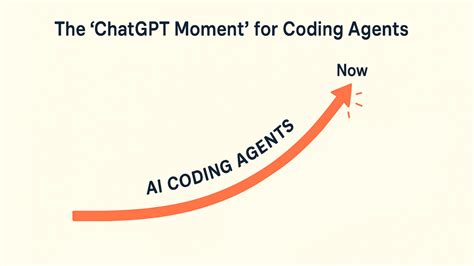 Coding Agents Are Having Their 'ChatGPT Moment'