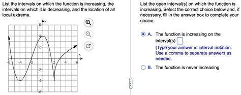 Solved List The Intervals On Which The Function Is Chegg Com