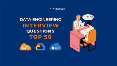 Data Engineering Interview Questions Top 50 Questions