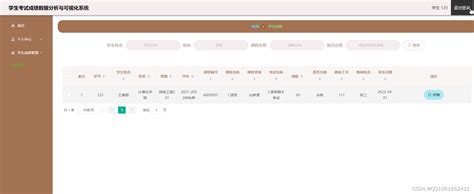 计算机毕业设计django基于python学生考试成绩数据分析与可视化系统python 37django 学生成绩系统 Csdn博客