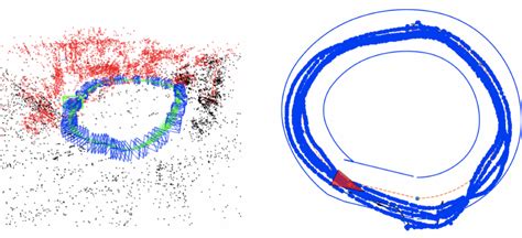 Berkeley Deepdrive We Seek To Merge Deep Learning With Automotive